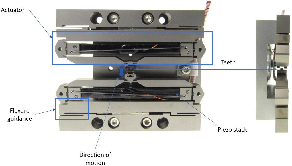 Piezo Shutters | Dynamic Structures & Materials, LLC